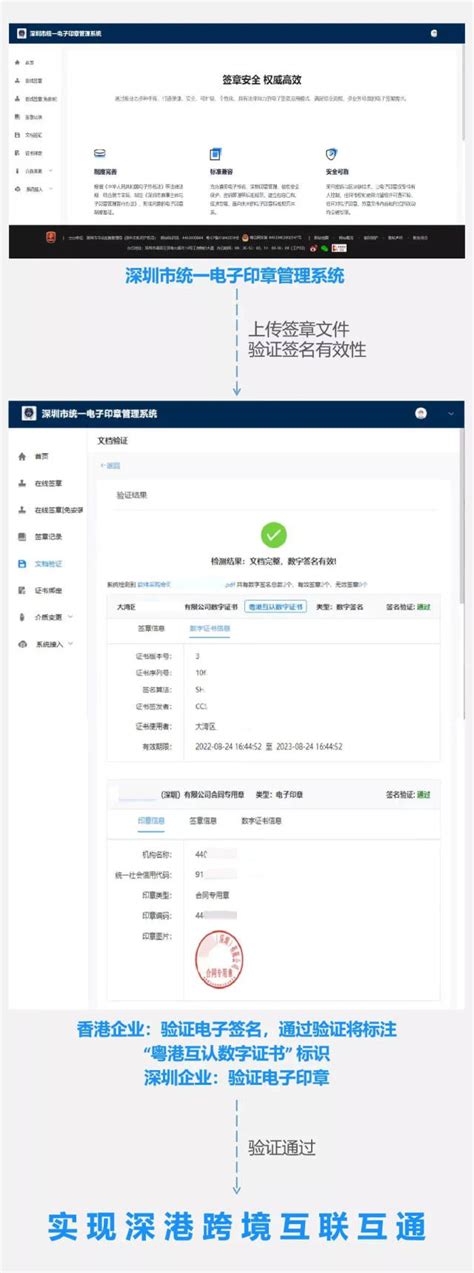 深港两地实现电子签章互认深圳24小时深新闻奥一网