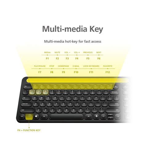Micropack Km 238w Ifree Pro 2 Wireless Combo Keyboard And Mouse In Lebanon With Warranty Phonefinity