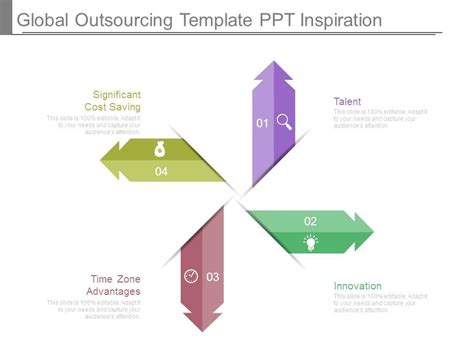 Global Outsourcing Template Ppt Inspiration