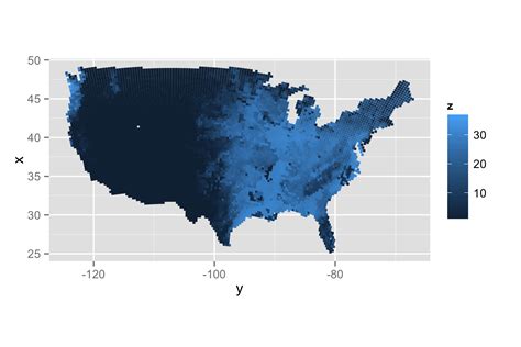 R Why Will Geom Tile Plot A Subset Of My Data But Not More Stack Overflow