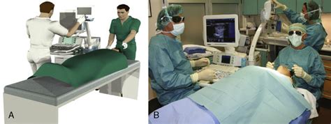 Laser And Radiofrequency Treatment Of Thyroid Nodules And Parathyroid