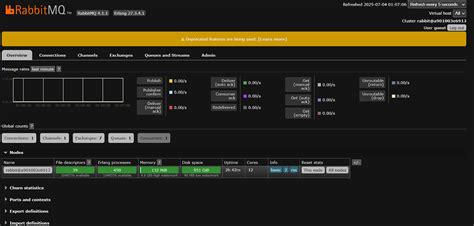 Improving Llms Cag With Accumulative Knowledge Using Rabbitmq Ollama