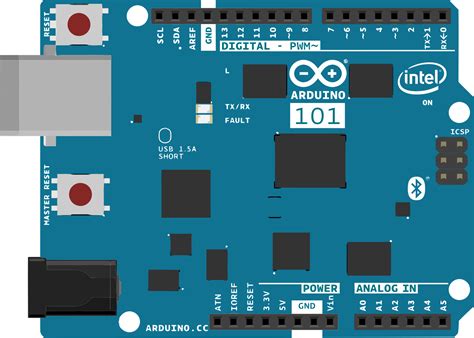 How To Use Arduino 101 Pinouts Specs And Examples Cirkit Designer
