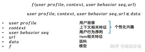 用户序列建模 知乎