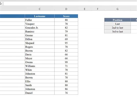 Excel And Function Modelsbytaliascom