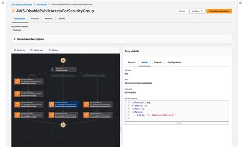 AWS Systems Manager Features Amazon Web Services AWS