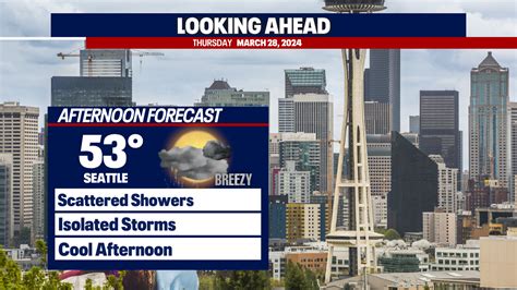 Seattle Weather Another Round Of Spring Storms Thursday Fox 13 Seattle