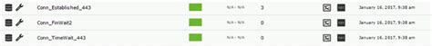 Web Server Monitoring Everything You Need To Know