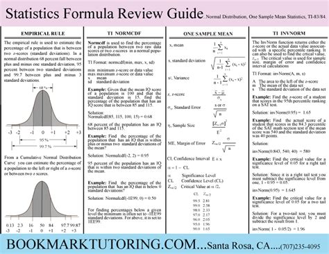 Statistics Formula Cheat Sheet