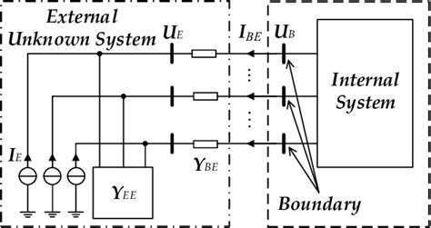 Multi Port Norton Equivalent Model Download Scientific Diagram