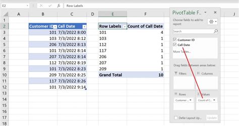 How To Return The First And Last Times From Timestamps In A Microsoft