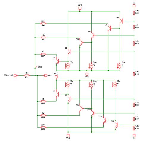 Ways To Generate A Sine Wave