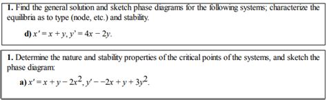 Solved Find The General Solution And Sketch Phase Chegg
