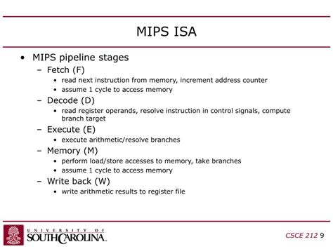 PPT CSCE Chapter Enhancing Performance With Pipelining PowerPoint Presentation ID