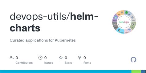 GitHub Devops Utils Helm Charts Curated Applications For Kubernetes