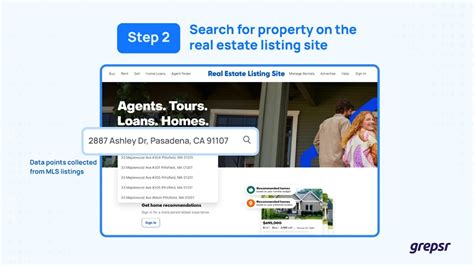 Rpa Web Scraping For Data Driven Success In Real Estate Grepsr