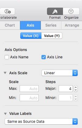 How To Set A Date Based X Axis In Numbers With Incomplete Data Ask