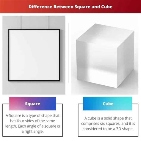 Square Vs Cube Difference And Comparison