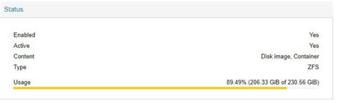 Low Gpu Usage And High Cpu Usage Fix R Battlefield2042