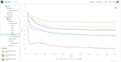Convergence Checking Project Support Simscale Cae Forum