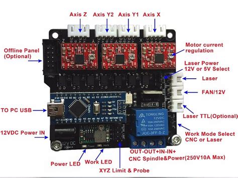 Grbl Open Source Firmware 3axis Cnc Controller Board Laser Engraving Machine Pcb Board Wood