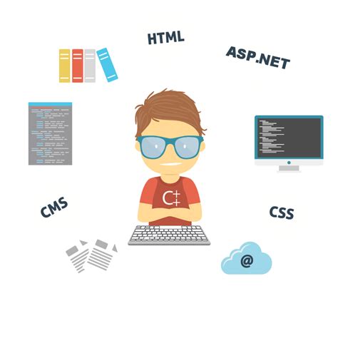 brisbane website design and development bluebay solutions brisbane