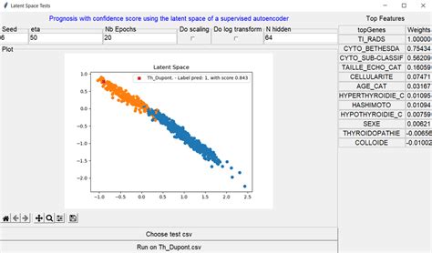 Graphical User Interface For Feature Testing Download Scientific Diagram
