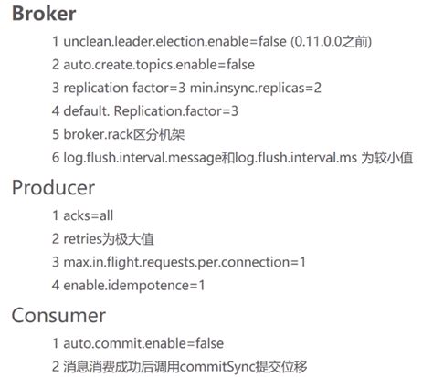 Kafka参数配置优化指南 Csdn博客