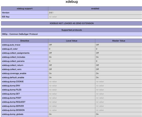 本番環境のlambdaをステップ実行！！ Lambdaのカスタムランタイム環境php用にextensionを組み込んでみた