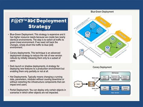 Features New Version