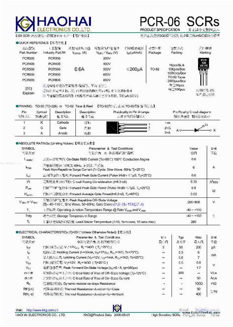PCR406 Datasheet - Features, Pinout, Applications | Datasheetpedia