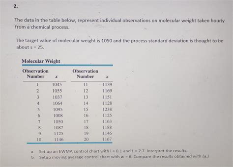 Solved In The First Question Include HW Value Question Is Chegg Com