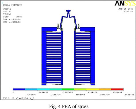 Figure 4 From Design Of Hybrid Type Mems Microgripper Semantic Scholar