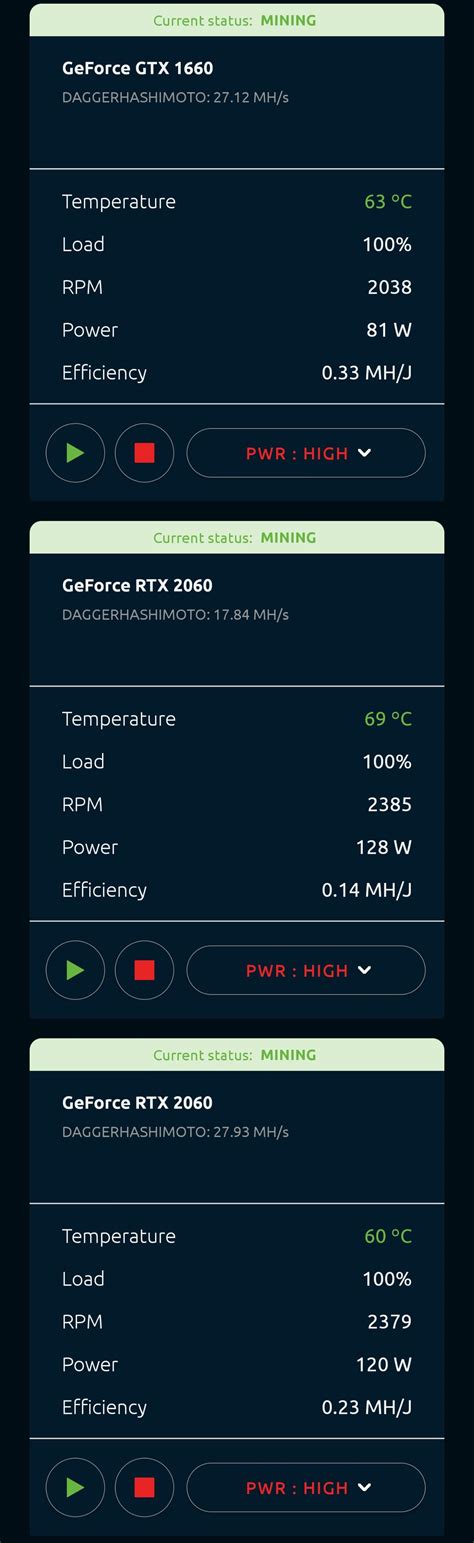 Rig Manager Incorrectly Reporting Hashrates R NiceHash