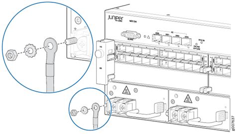 Connecting The MX To Power Juniper Networks