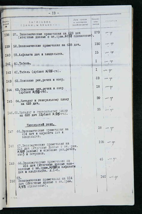 Экономические примечания к планам дач генерального межевания 1765 1843 гг коллекция Опись 1