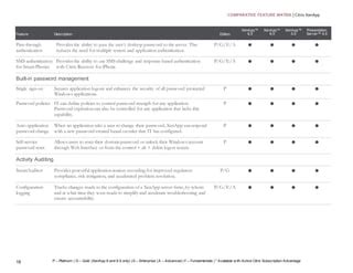 XenApp Comparative Feature Matrix PPT