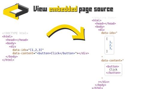 View Current Source 下载 🦊 Firefox 扩展（zh Cn）