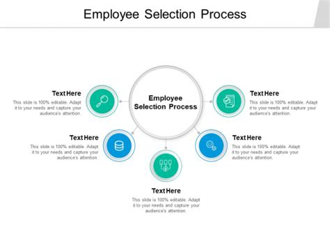 Employee Selection Process Ppt PowerPoint Presentation Professional Diagrams Cpb PowerPoint