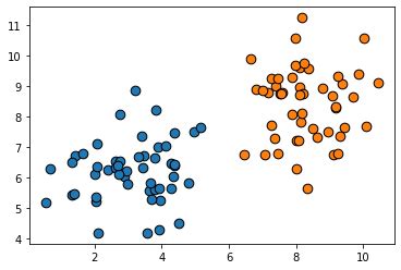 GitHub YeinsAristizabal Basic Classification Using Keras Basic Classification Of Two Classes