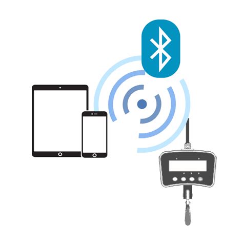 IoT Products Asiczen Technologies IoT Company Bhubaneswar Odisha India