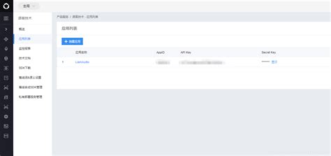 【已失效，稍后有时间更新】unity 百度ai 语音转文字 unity3d语音转文字 csdn博客