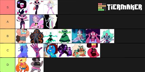 Steven Universe Fusion