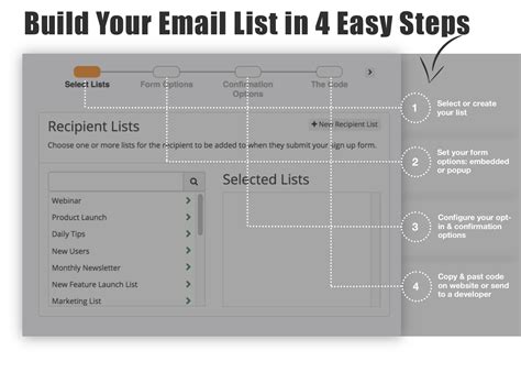 Introducing Web Signup Forms The Easy Way To Build Your Email List Socketlabs Email Delivery