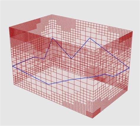 GrassHopper Map Grid Onto D Surface Grasshopper McNeel Forum