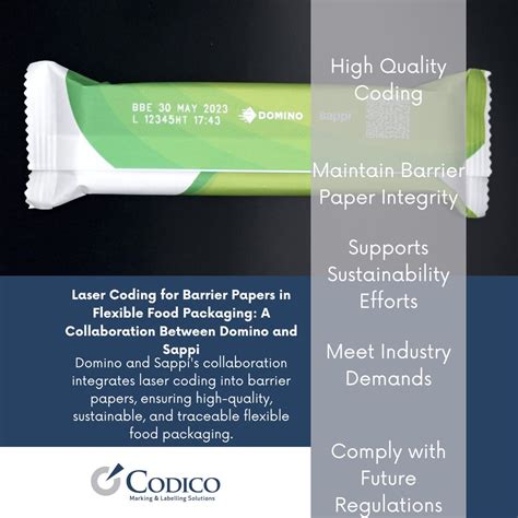 icymi batchmarking lasermarking foodpackaging sustainablepackaging