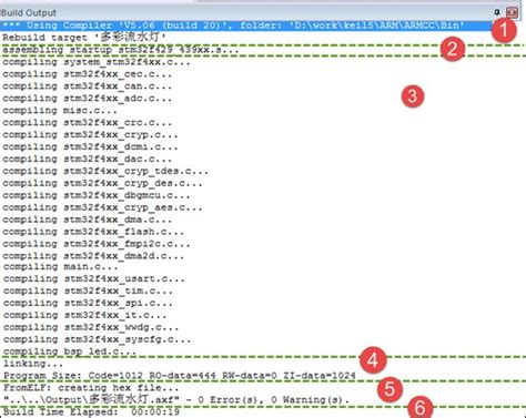 Mdk编译全过程及数据存储keil生成的lib库文件反编译 Csdn博客 Mdk编译全过程及数据存储keil生成的lib库文件反编译 Csdn博客