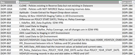 add hyperlink to a cell column in power query microsoft fabric community