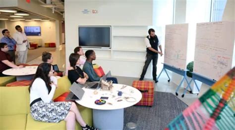 Tcs Business Model Everything That Made It A Success