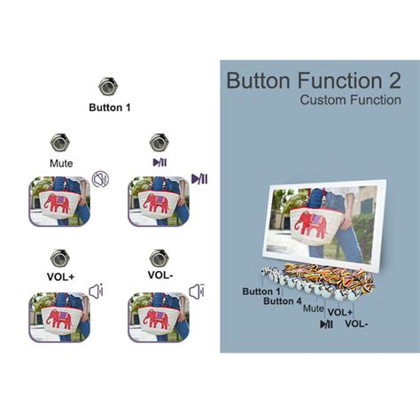 Push Button Video Player With Small Lcd Screens For Projects